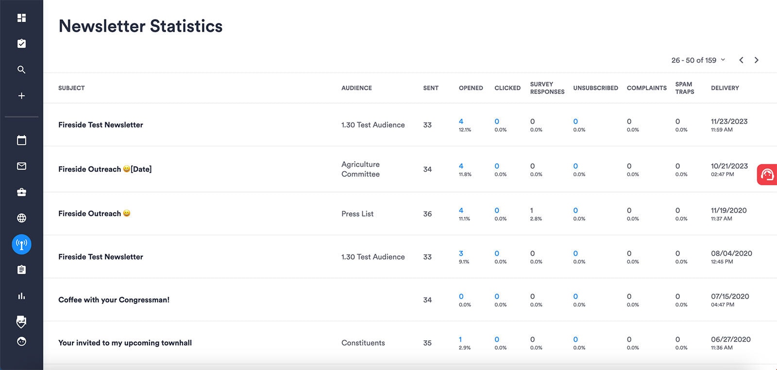 5 Tips for Creating Effective and Accessible Constituent Newsletters ...